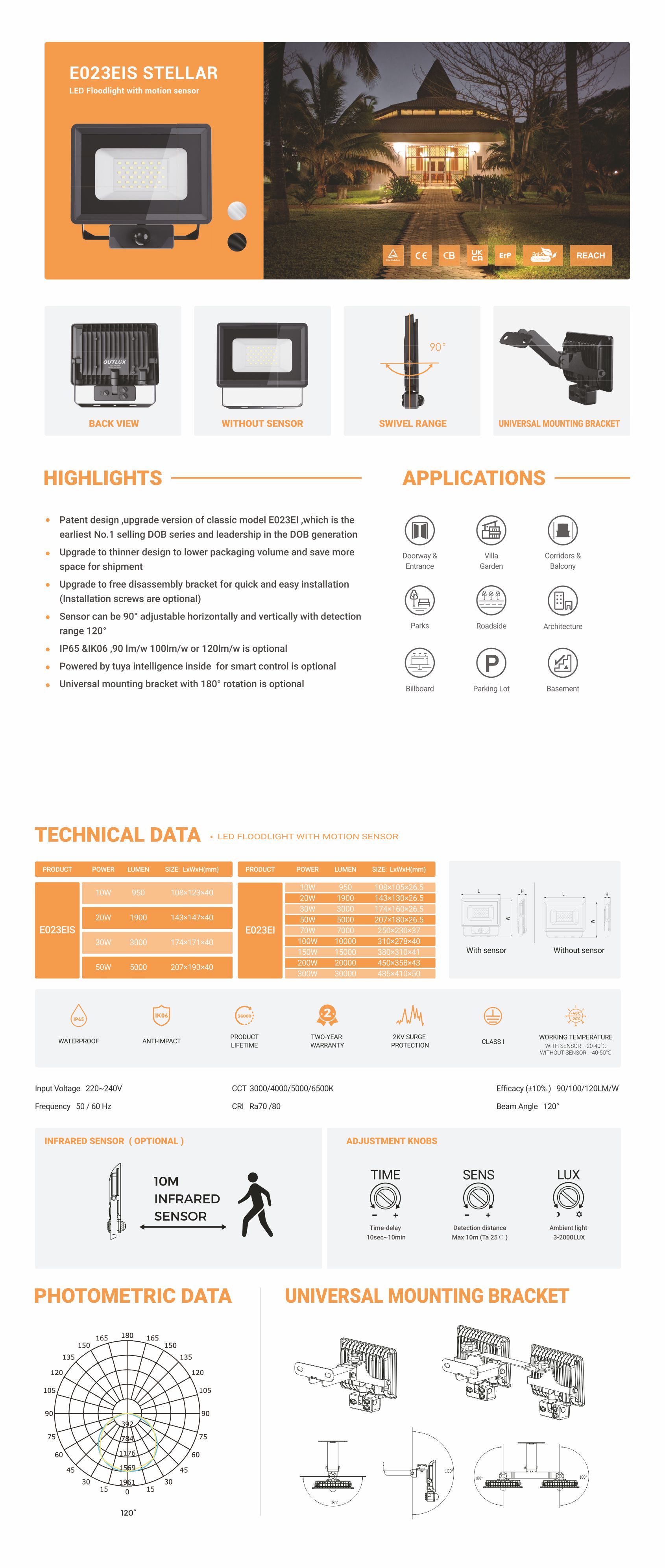 OUTLUX-E023EIS - 宁波欧陆克电器有限公司